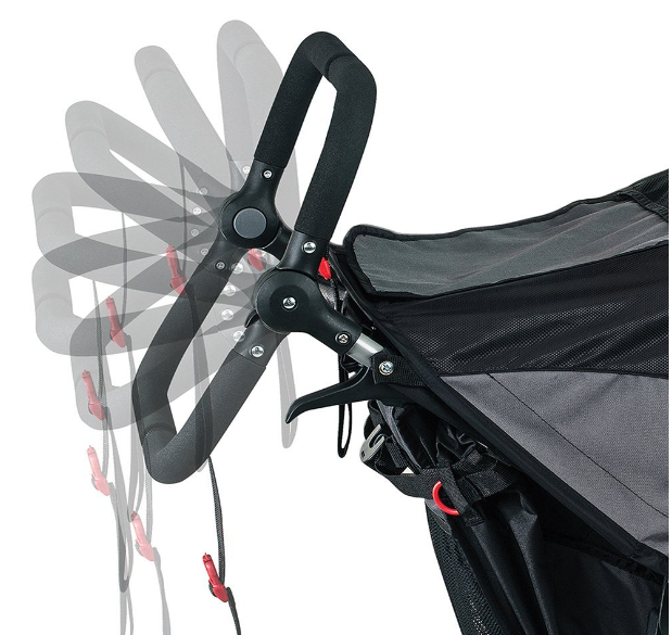 How to choose a good double stroller | Stroller With Car Seat Combo